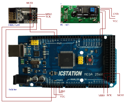 NRF2L401 Wireless PC Data Transmission System with Arduino - Open ...