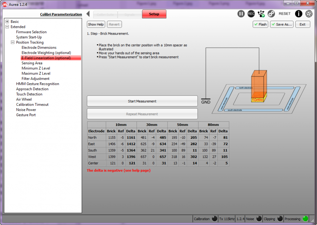 Presenting Microchip GestIC for implementing Gesture recognition - Open-Electronics