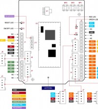 Tag Archive for "Arduino Shield" - Open Electronics