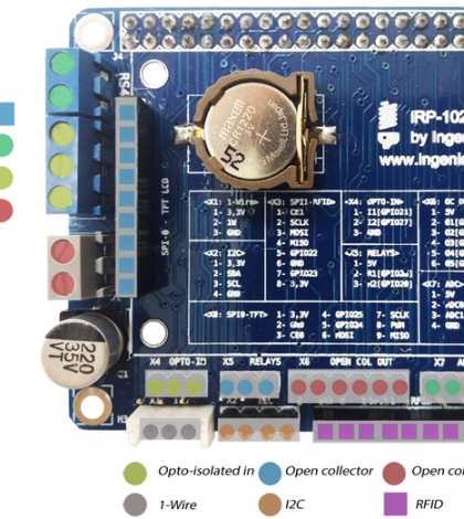 Tag Archive for "raspberry pi display" - Open Electronics