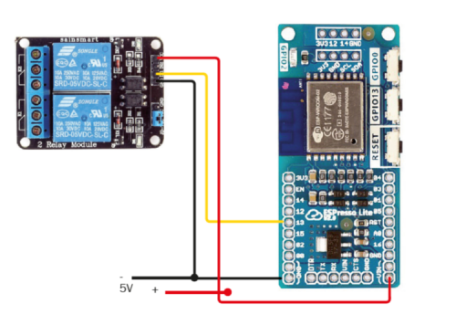 Using a Telegram Bot and a Demo Board to experiment with home ...