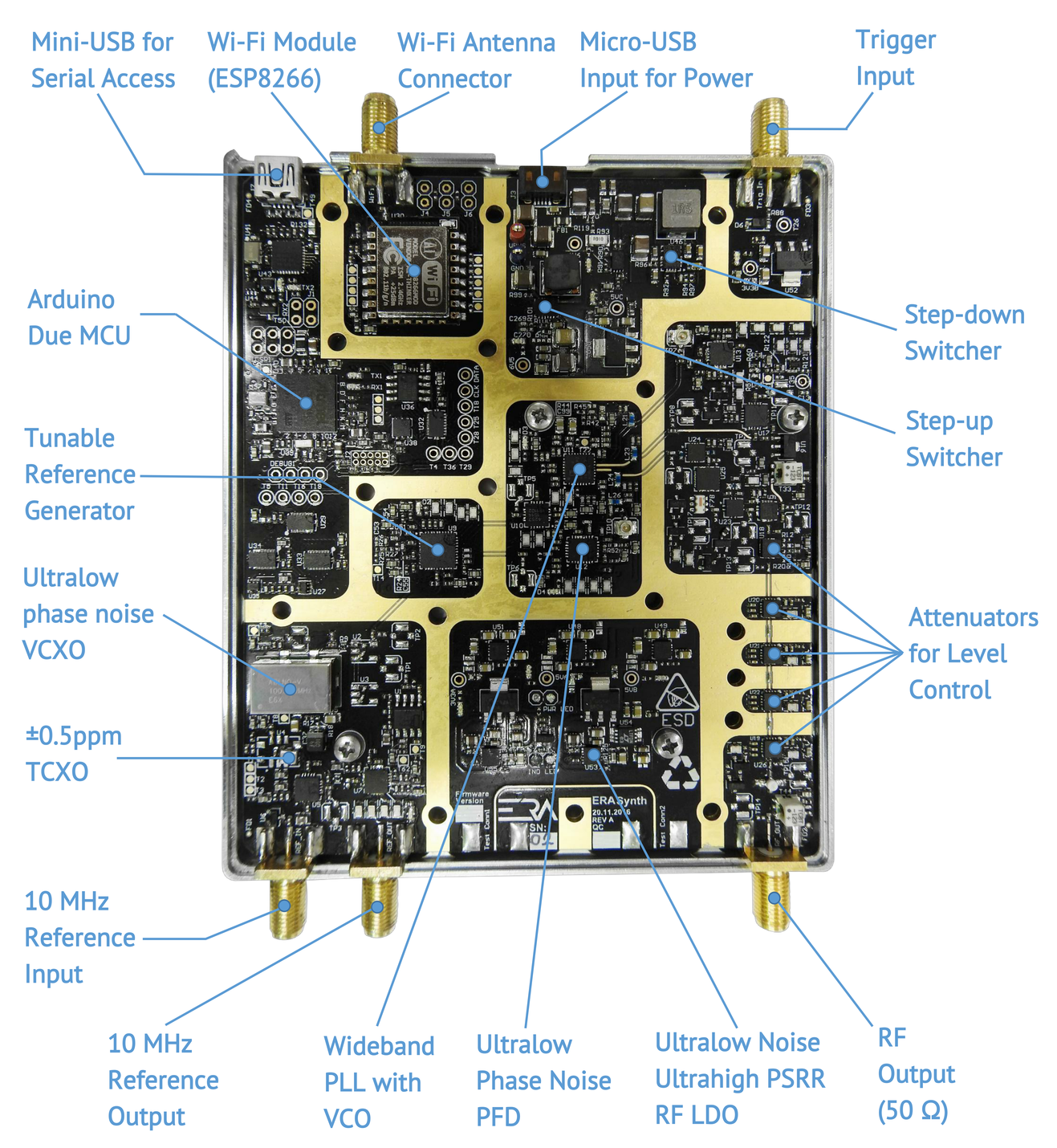 Open Source RF Signal Generator Features Wi-Fi Connectivity – Open ...
