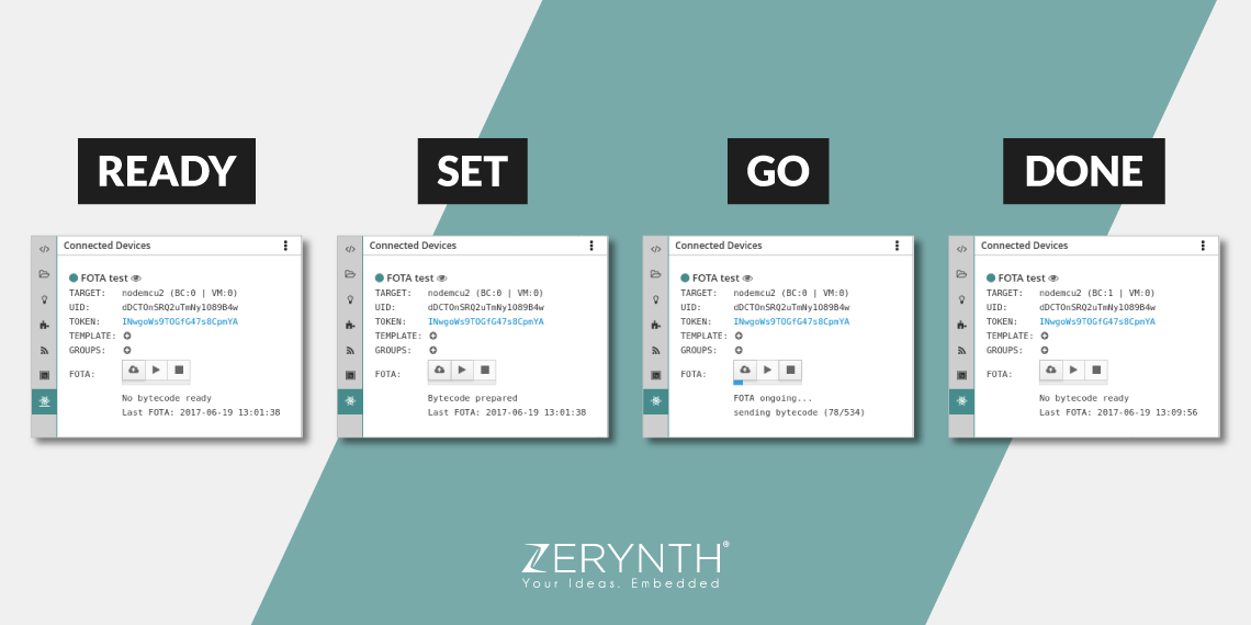 Python For Professional Iot Development Is Now Reality With Zerynth Open Electronics Open