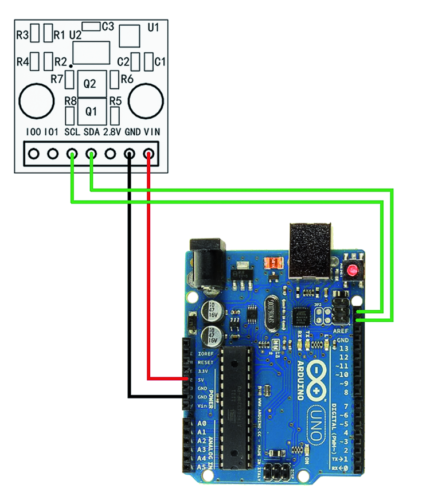 Time of Flight technology: a Proximity laser sensor - Open Electronics ...
