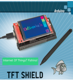 Tag Archive for "internet of things" - Open Electronics