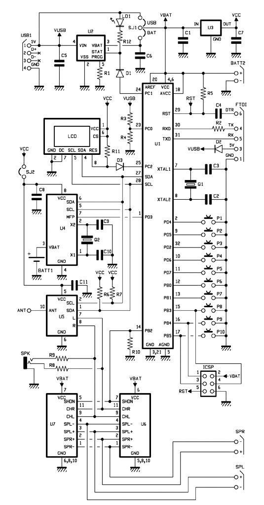 The Open Source FM Radio receiver: Open Radio - Open-Electronics
