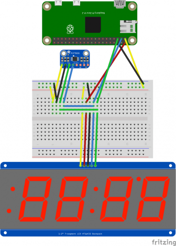 DIY a Raspberry Pi Clock and Temperature Monitor - Open-Electronics