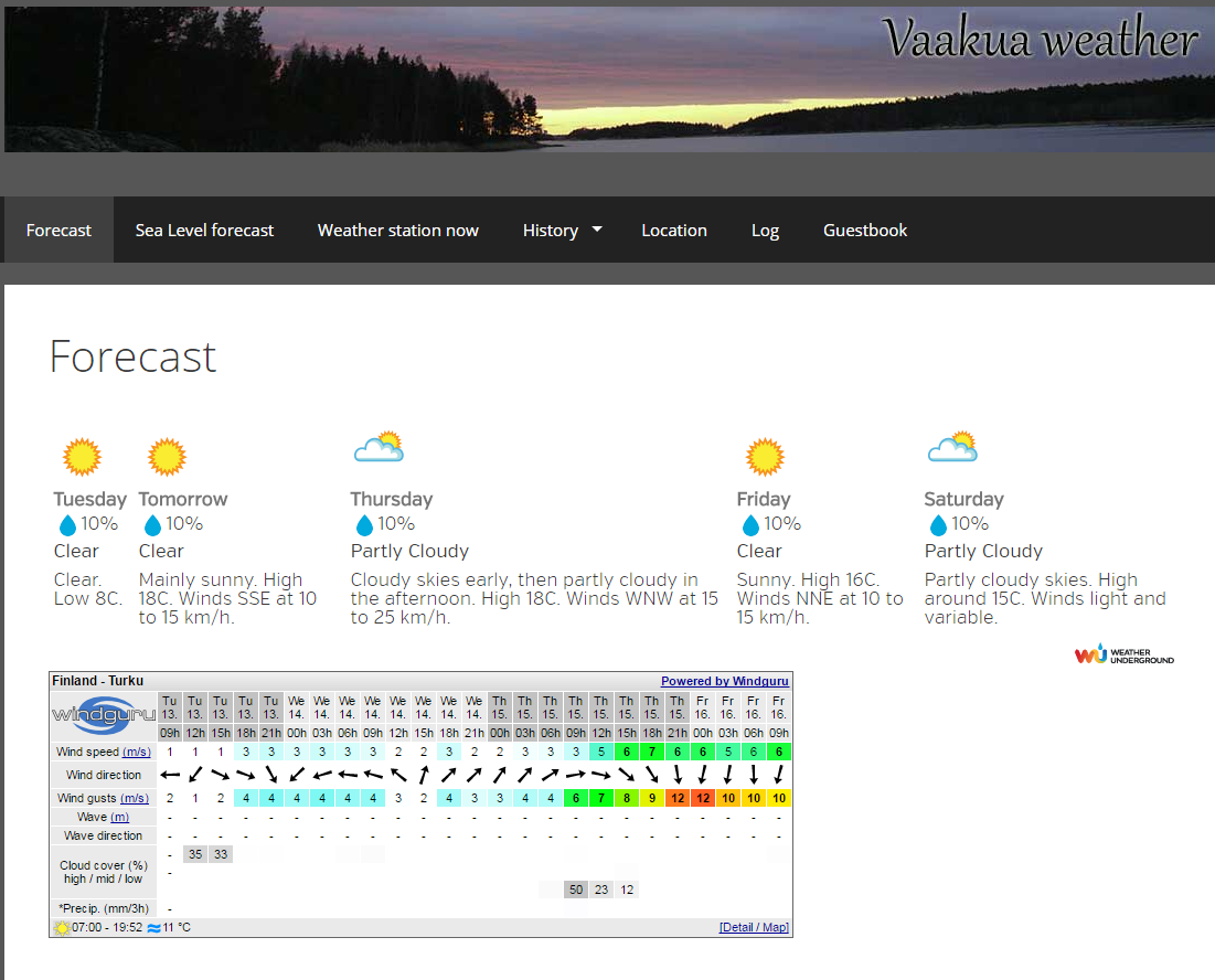 15 Practical Raspberry Pi Projects - Open-Electronics