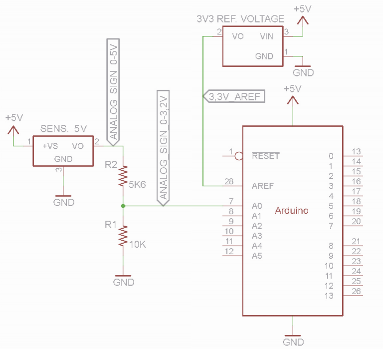 Discovering Arduino capabilities in Analog/Digital Conversion (part1 ...