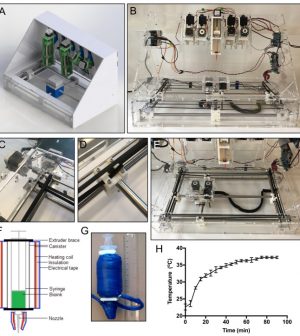 Tag Archive for "low cost" - Open Electronics