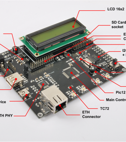 Tag Archive for "MPLAB X IDE" - Open Electronics