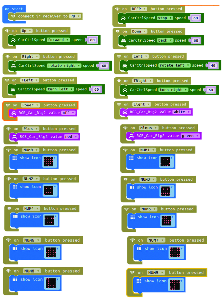Micro:bit Smart Car - Open-Electronics