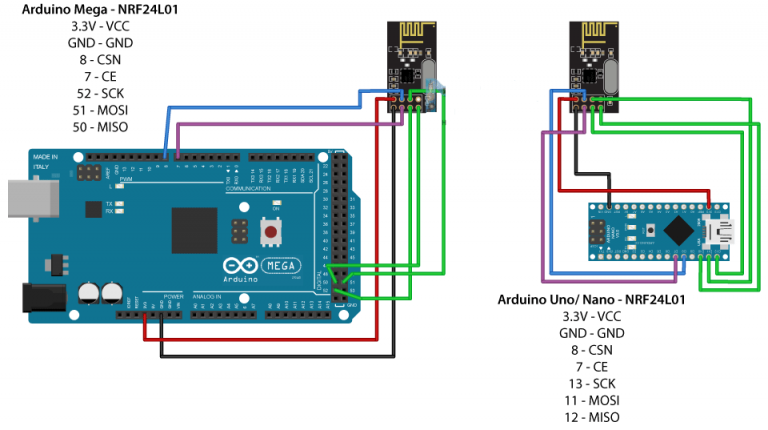 How Nrf24l01 Wireless Module Works And Interfaces With Arduino Open 0053