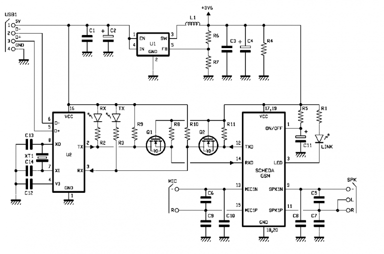 GSM modem with USB - Open-Electronics