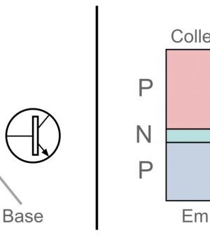 Tag Archive for "pnp" - Open Electronics