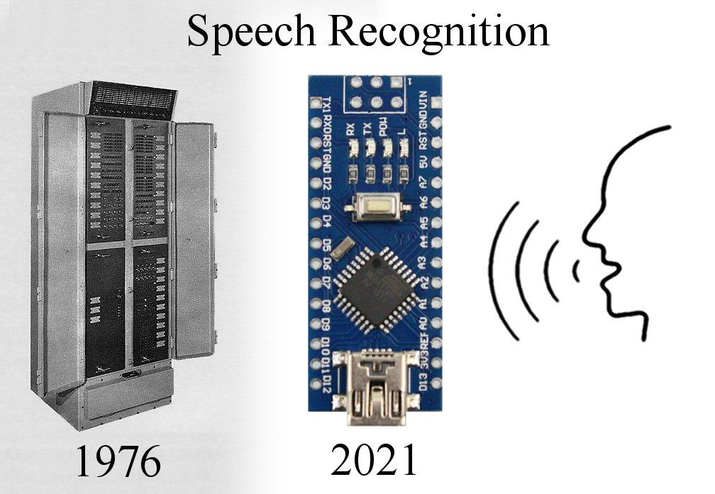 Speech Recognition And Synthesis With Arduino Arduino Project Hub ... Speech Recognition And Synthesis With Arduino Arduino Project Hub ...