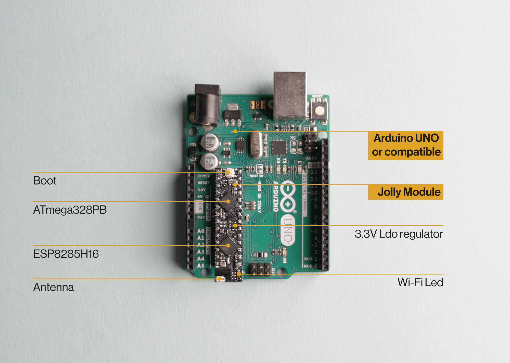 Jolly Add Wifi To Your Arduino Uno Open Electronics Open Electronics 