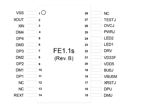 Terminus FE1.1 USB hub board: the solution to connect four USB devices - Open-Electronics