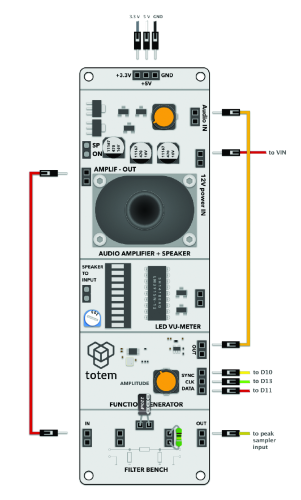TOTEM: learning by experimenting - Open-Electronics